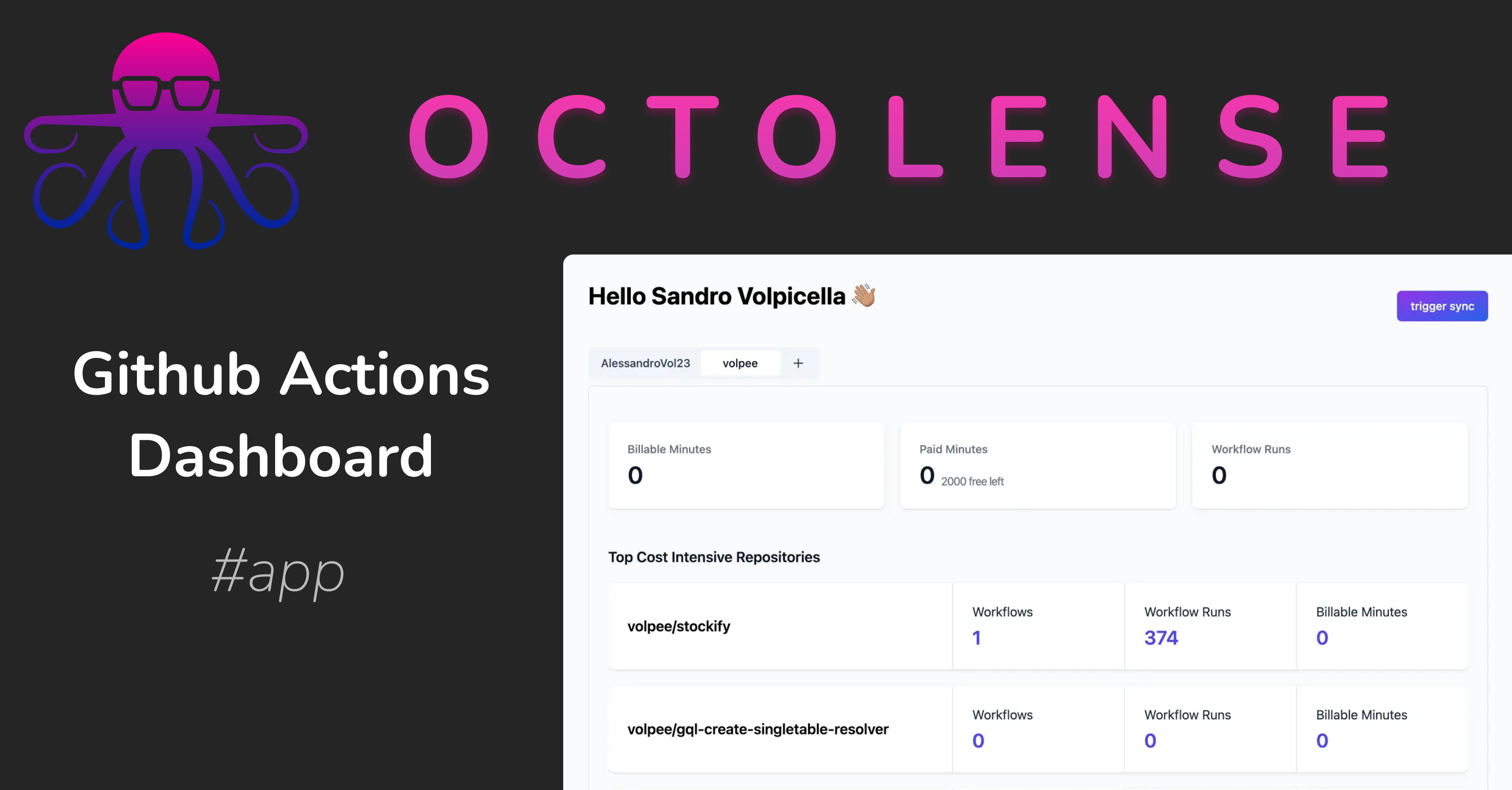Octolense - GitHub Actions Dashboard